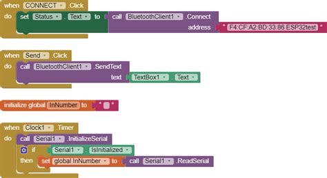 Reading Values In Serial Monitor From Esp32 Via Bluetooth On Smartphone