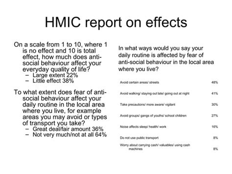 Anti Social Behaviour Powerpoint 1 Ppt