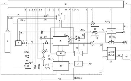 一种基于氨燃料的内燃机 燃料电池混合发电装置及其控制方法