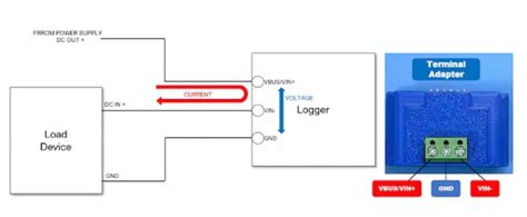 A DIY Solution For High Resolution Voltage Current Digital Logging