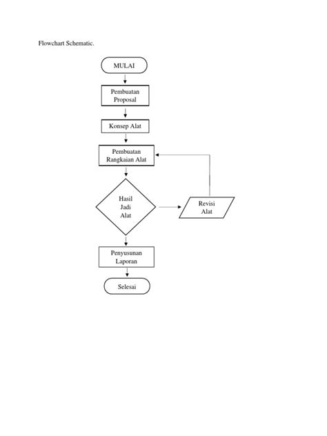 Flowchart Schematic Pdf