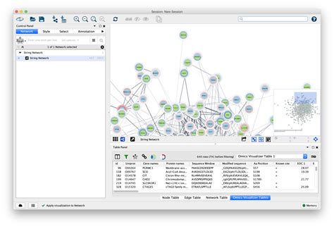 Cytoscape App Store Omics Visualizer