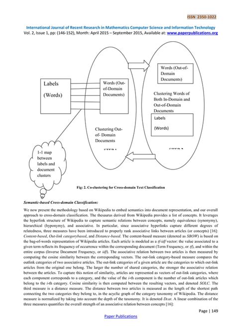 Co Clustering For Cross Domain Text Classification Pdf