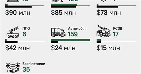 Imgur The Magic Of The Internet