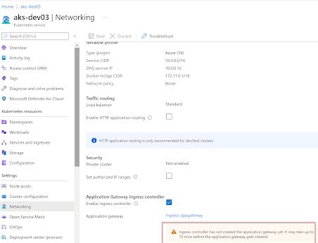 Chaminda S DevOps Journey With MSFT Enable Application Gateway Ingress Controller AGIC For