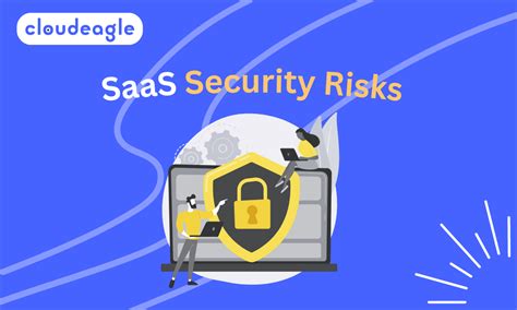 6 Common Saas Security Risks You Must Know In 2023 Cloudeagle