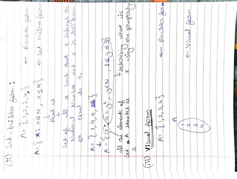 Solution Sets Class 11 Handwritten Notes Studypool