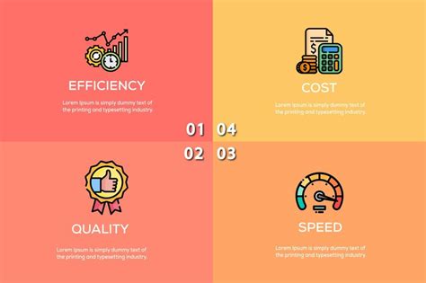 Premium Vector Efficiency Quality Speed Cost Icon Infographic Design