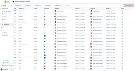 Inforiver Writeback Matrix July 2025 V458 Inforiver