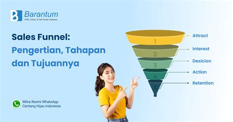 Sales Funnel Pengertian Tahapan Dan Tujuannya