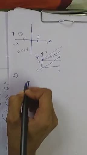 Now Les See The Velocity Time Graph For The Motion Of Object With Const