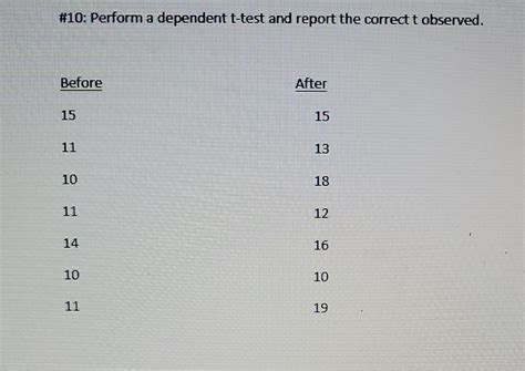Solved 10 Perform A Dependent T Test And Report The