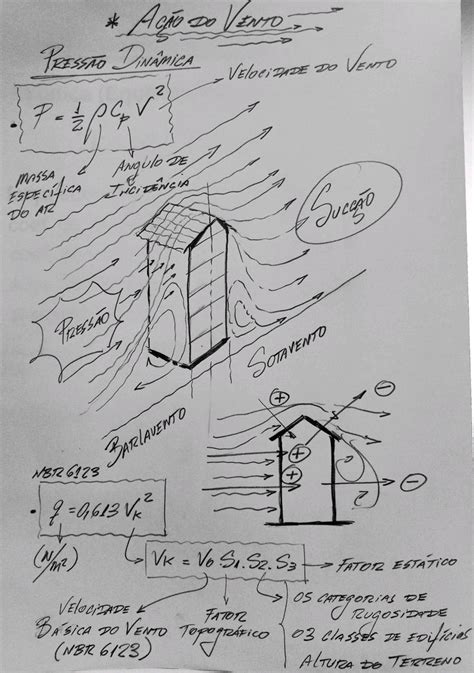 Civil Engineering Design And Structural Analysis