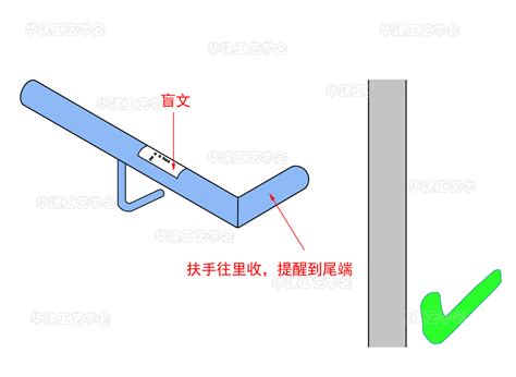 无障碍住宅设计指引 Hjsj 2022 知乎
