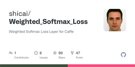 Github Shicaiweightedsoftmaxloss Weighted Softmax Loss Layer For Caffe