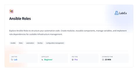 Learn Ansible Roles Modular And Reusable Configuration Management Labex