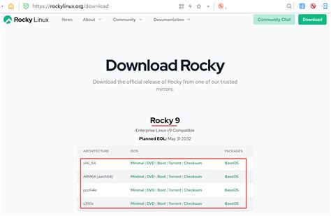 【linux】 Linux操作系统分支及包管理系统linux分支 Csdn博客