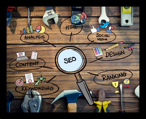 Shopify Seo Services Boost Store Rankings And Traffic