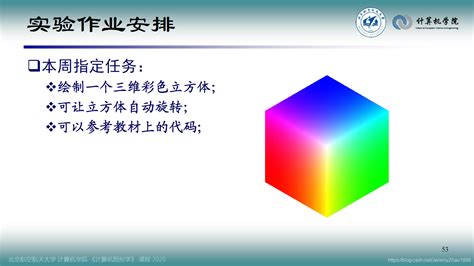 Opengl绘制三维彩色立方体并实现自动旋转opengl立方体六个面颜色不同 Csdn博客