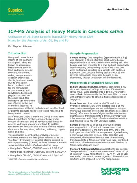 Icp Ms Analysis Of Heavy Metals In Cannabis Sativa Pdf Mercury Element Mill Grinding