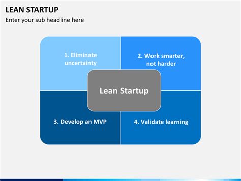Lean Startup Powerpoint Template Sketchbubble