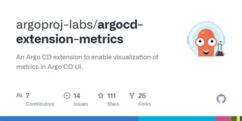 Issues · Argoproj Labsargocd Extension Metrics · Github