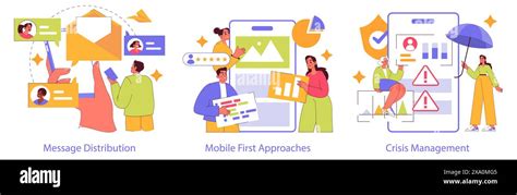 Digital Strategy Set Illustrating Message Distribution Mobile First