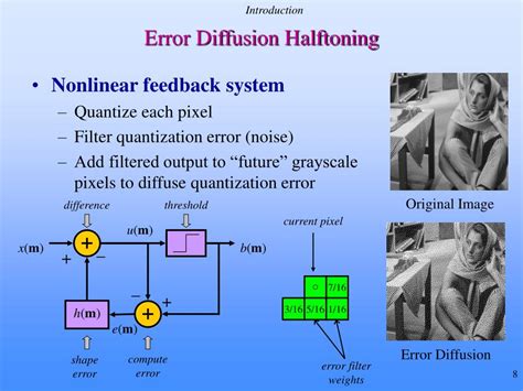 Ppt Error Diffusion Halftoning Methods For Image Display Powerpoint Presentation Id4250060