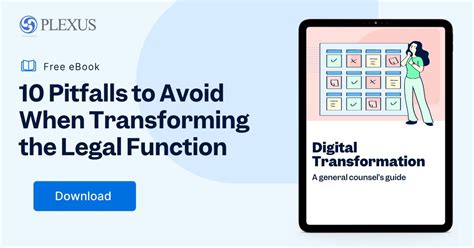 plexus on linkedin digital transformation guide plexus