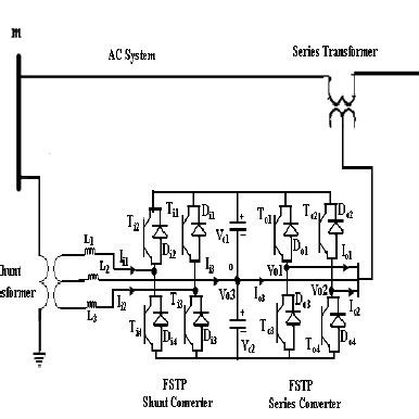 Bus Voltage Profile And Voltage Angle In Transmission Lines After Download Scientific Diagram