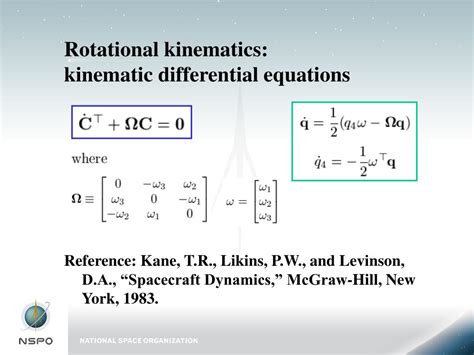 Ppt Attitude And Orbit Control System Aocs Introduction Powerpoint