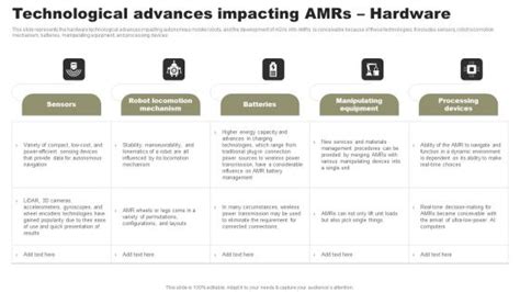 Advance Robotic Powerpoint Templates Slides And Graphics