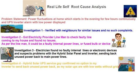 Want To Share My Recent Real Life Root Cause Identification And Probing
