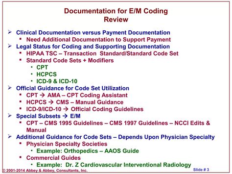 Clinical Documentation Improvement For Physician Em Coding Ppt