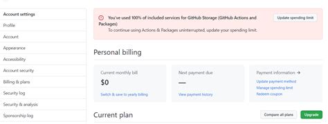 Workflow Github Actions Create Artifact Container Failed Artifact