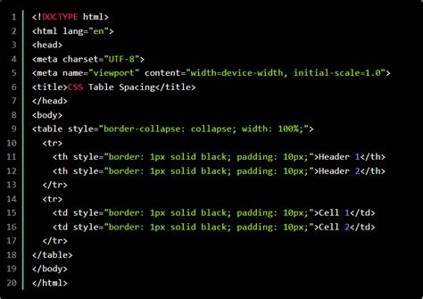 Cellspacing Html Netscape Composer Tutorial Lesson 4