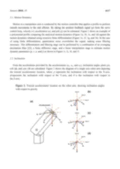 solution fpga based fused smart sensor for dynamic and vibration