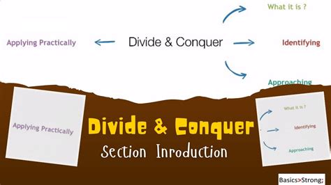 Mastering Divide And Conquer Solve Algorithms Like A Pro Hands On Coding Tutorial” Youtube