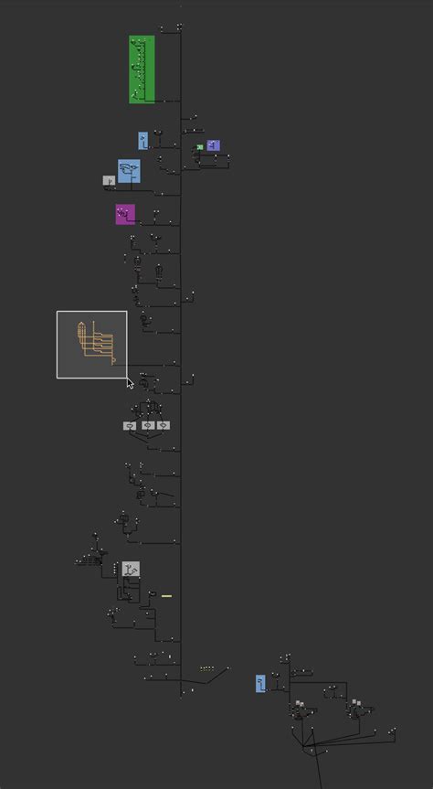 Node Sets For Nuke V You Re Doing That Wrong