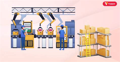 What Is Manufacturing Definition Types Benefits And More