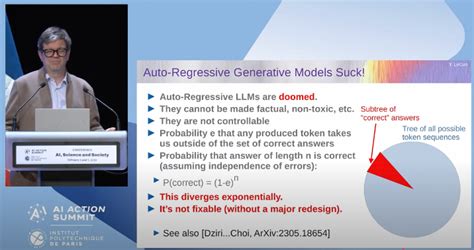 Are Autoregressive Llms Really Doomed A Commentary Upon Yann Lecuns Recent Key Note Parlant