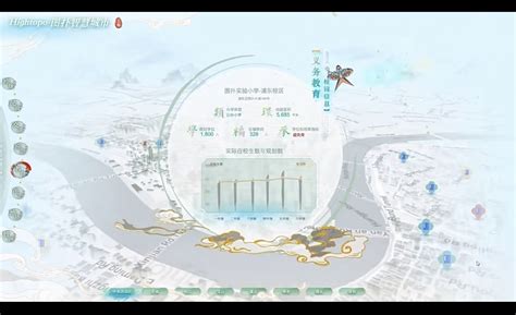 惊艳呈现：探索数据可视化的艺术与科学 Csdn博客