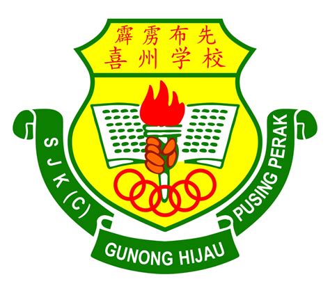 Exam Result V3 Sjkc Gunung Hijau