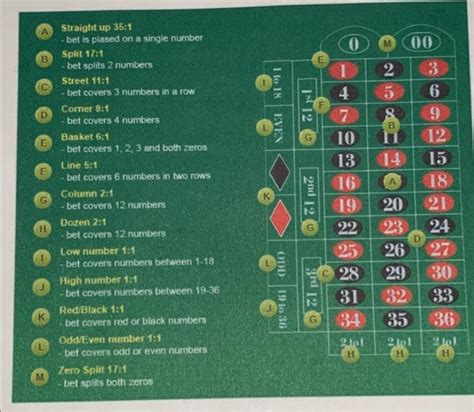 Solved Let X Be A Random Variable Which Takes The Value Of