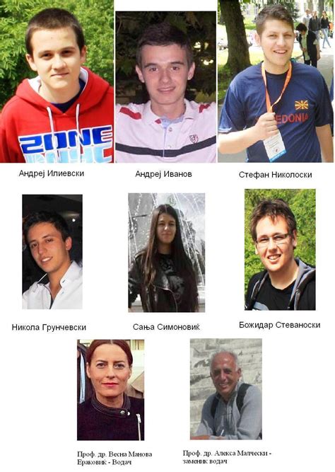 Matematika Vo Srceto Ноќеска во 4 часот наутро нашата математичка репрезентација од Скопје