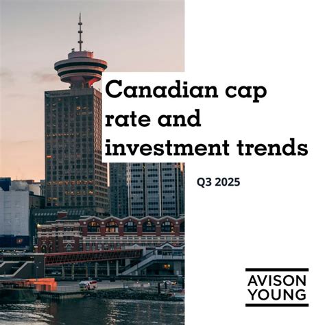 Q3 Cre Cap Rate And Investment Trends Report Released Rob Blouin Posted On The Topic Linkedin