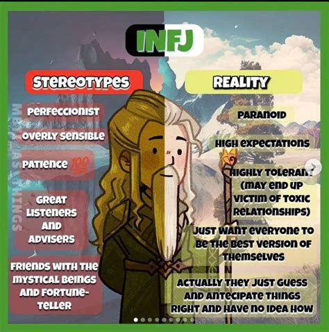 Infj ♡ Infj Infj Psychology Infj Humor