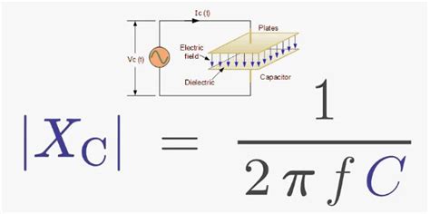 What Two Factors Determine The Capacitive Reactance Of A Capacitor