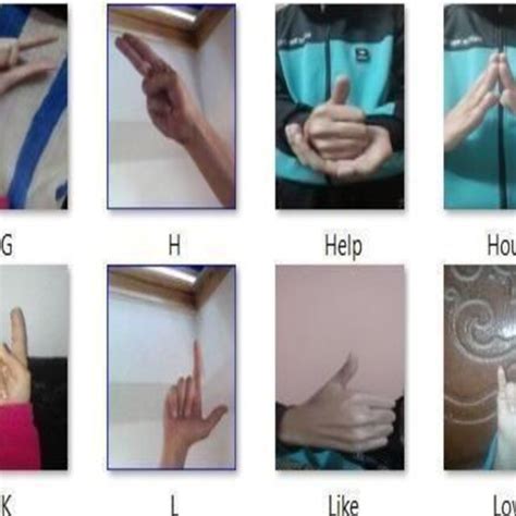 Pdf Gesture Based Sign Language Recognition System Using Mediapipe