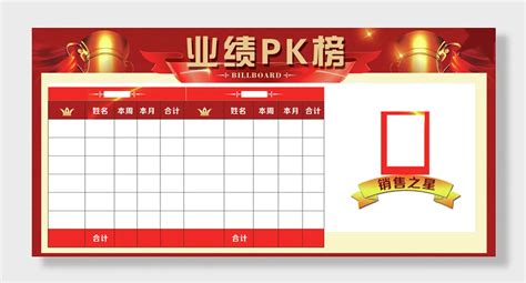 企业业绩荣誉榜光荣榜奋勇争先创佳绩再接再厉创新高姓名职位个人业绩展板素材模板下载 图巨人